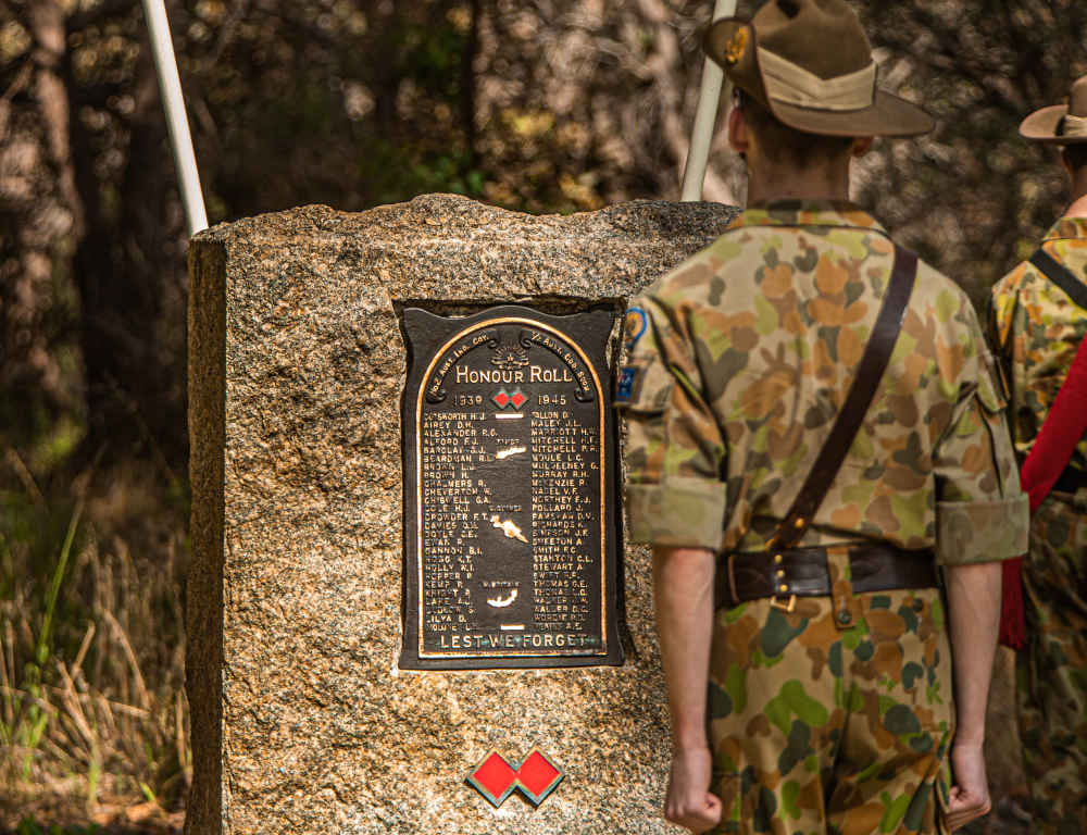 Home 22 Commando Association Of Australia